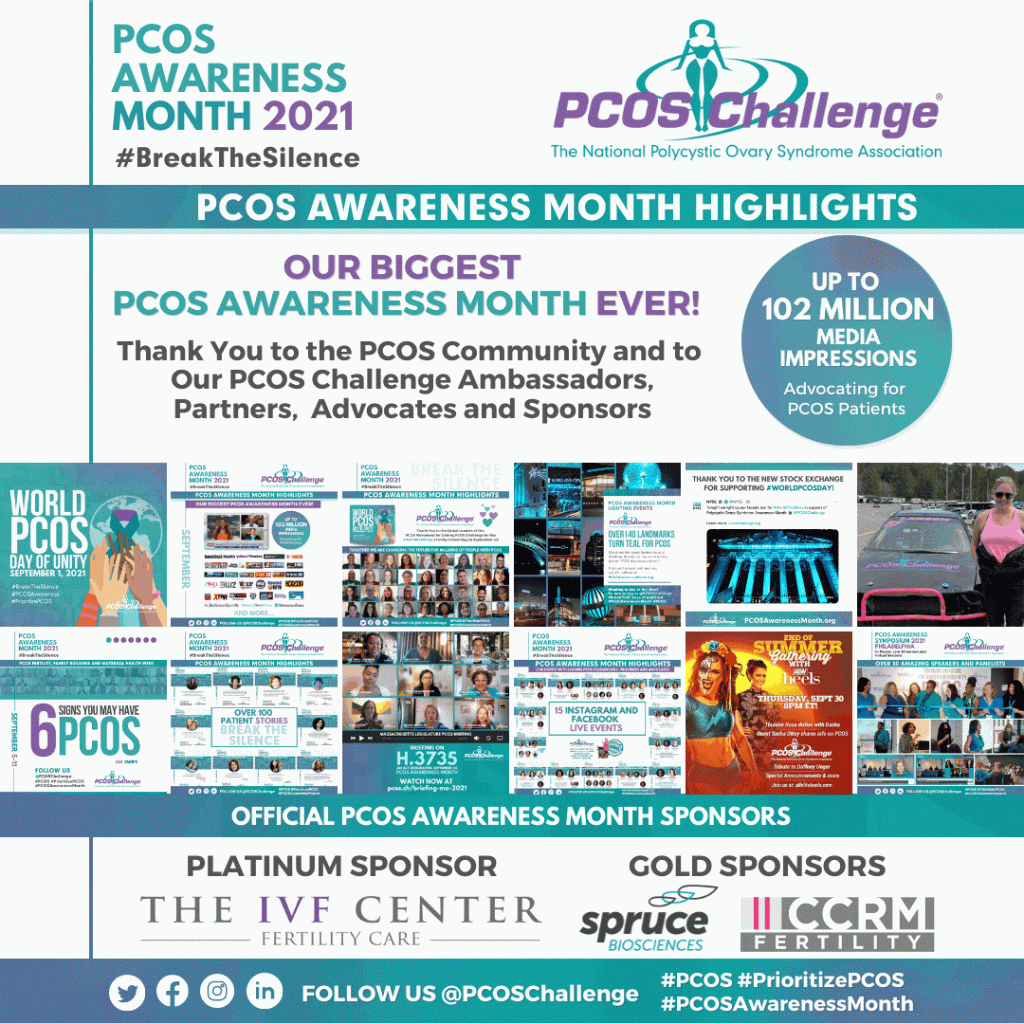 pcos-awareness-month-highlights | PCOS Challenge: The National ...